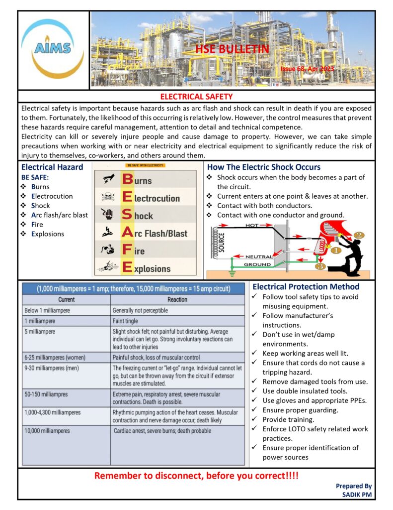 QHSE Bulletins – AIMS